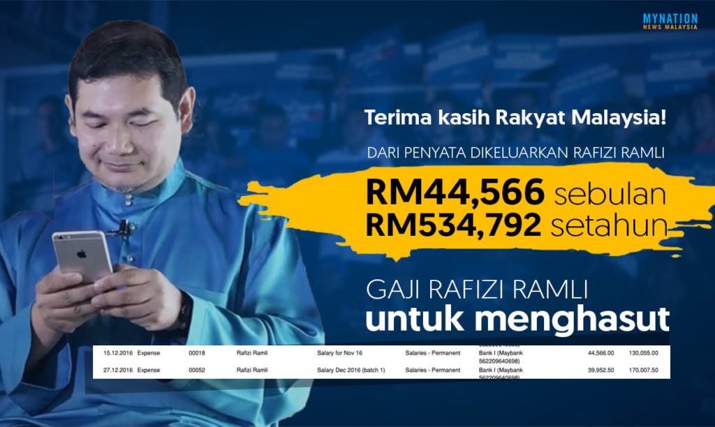 Siri Soalan Lazim (FAQ) Mengenai Kewangan INVOKE | Rafizi Ramli