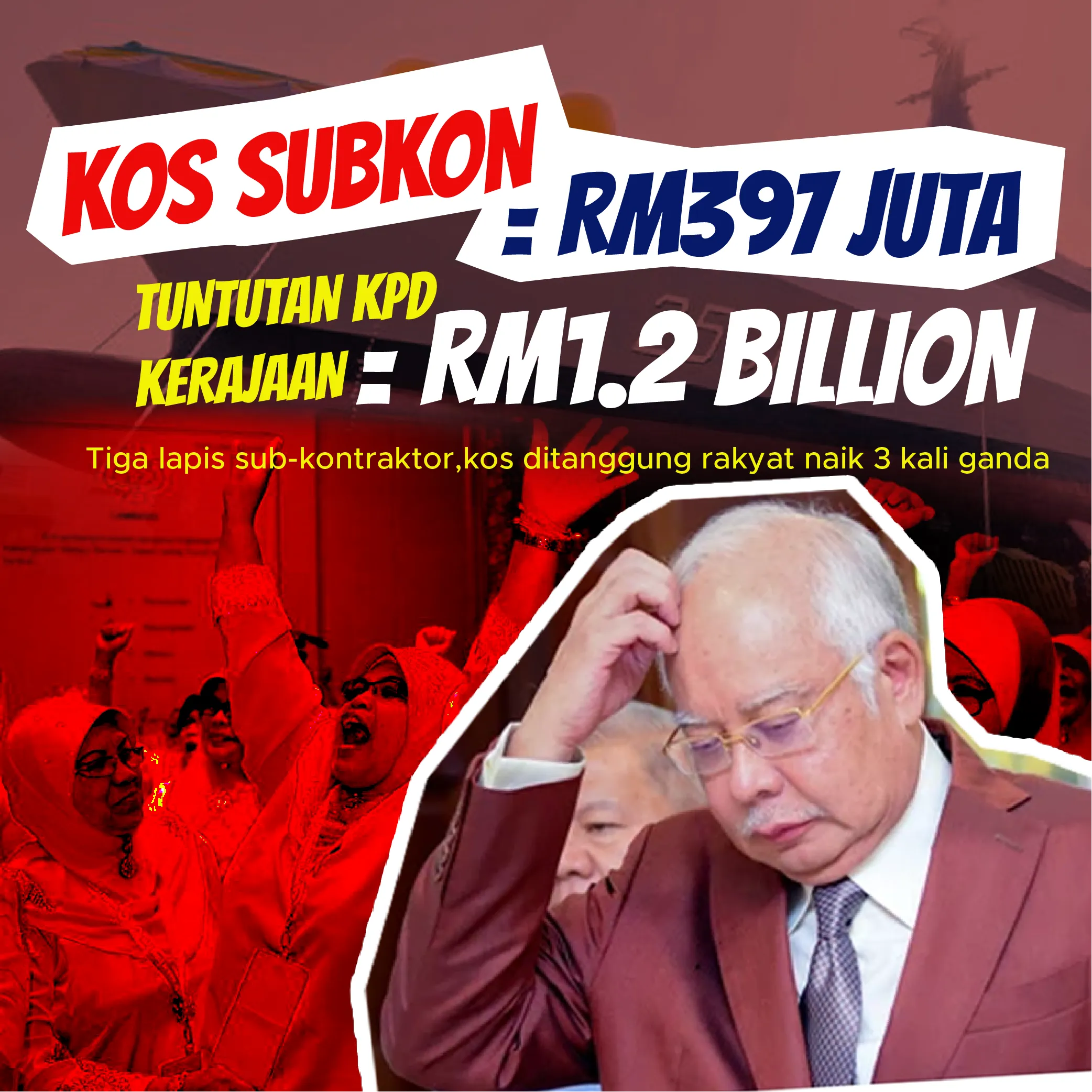 DCNS Guna Tiga Lapis Syarikat, Kos Naik Tiga Kali Ganda | Rafizi Ramli DCNS Guna Tiga Lapis Syarikat, Kos Naik Tiga Kali Ganda | Rafizi Ramli
